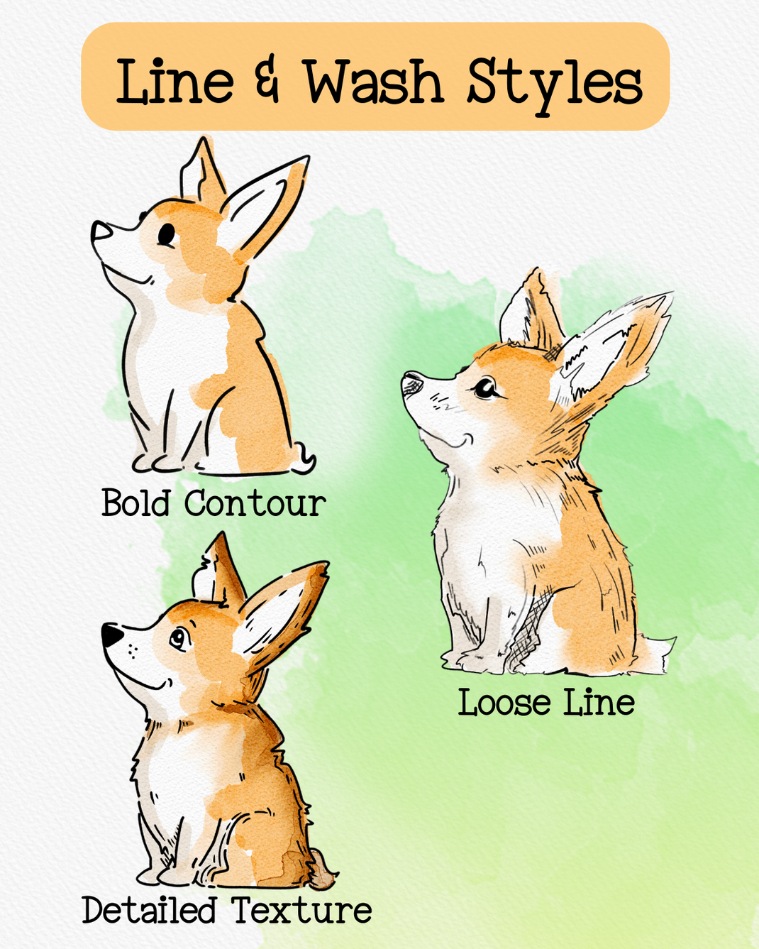 Line & Wash Digital Watercolor Brushset – Artsy Lola Co